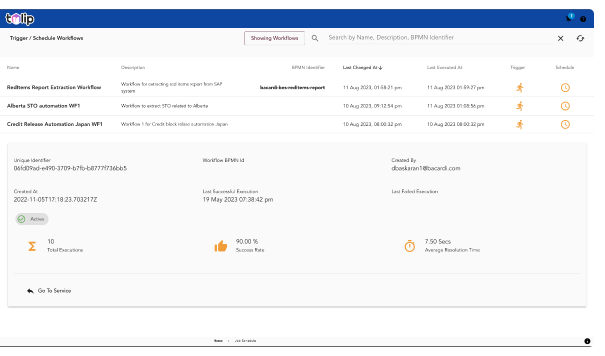 Intelligent Automation Platform | BeezLabs Tulip