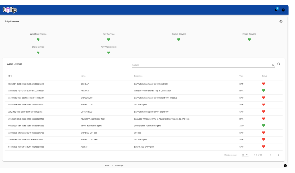 Intelligent Automation Platform | BeezLabs Tulip
